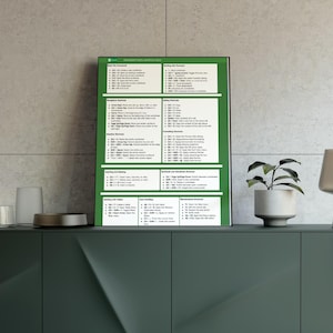 Bundle Microsoft Windows + Word + Excel + Powerpoint Keyboard Shortcuts ...