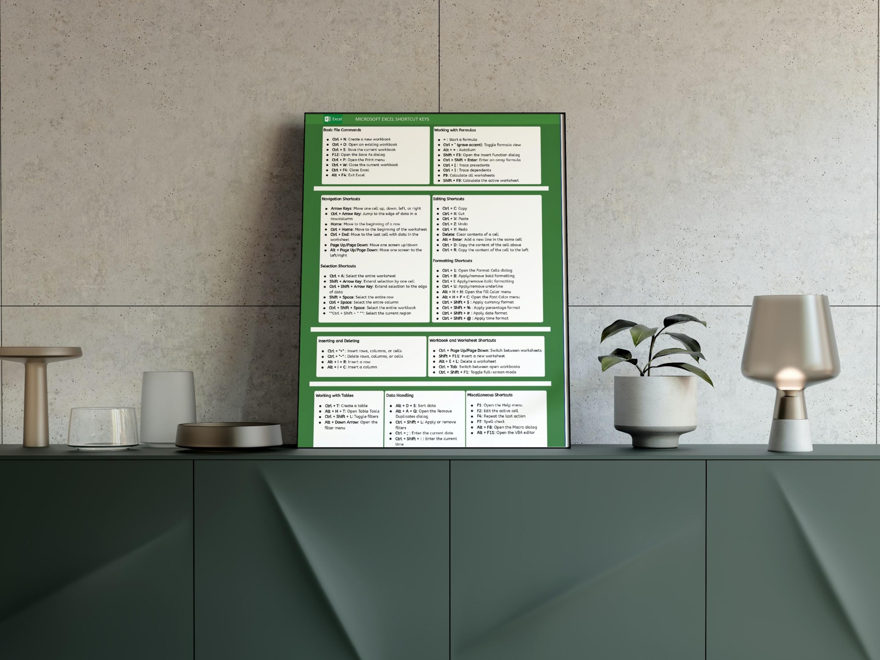 Bundle Microsoft Windows + Word + Excel + Powerpoint Keyboard Shortcuts ...