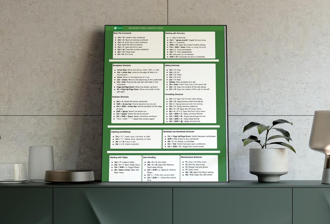 Microsoft Excel Shortcuts Cheatsheet Boost Productivity With This PDF ...