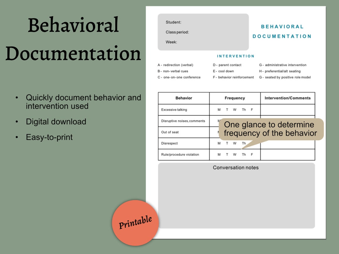 Teacher Behavior Intervention Form, Student Plan, Downloadable Teacher ...
