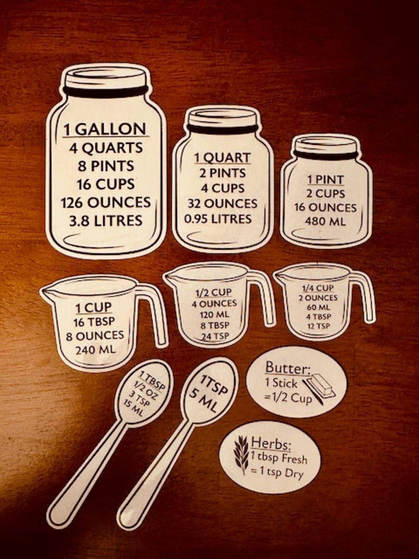 Measuring Conversion Magnets FULL SET! - Etsy