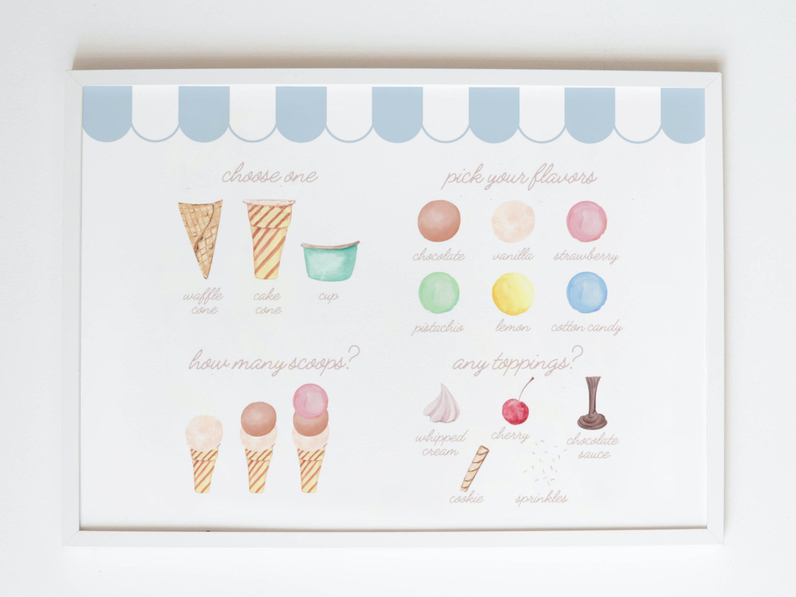 Pretend Play Ice Cream Parlor Menu, Pretend Ice Cream Menu, Dramatic ...