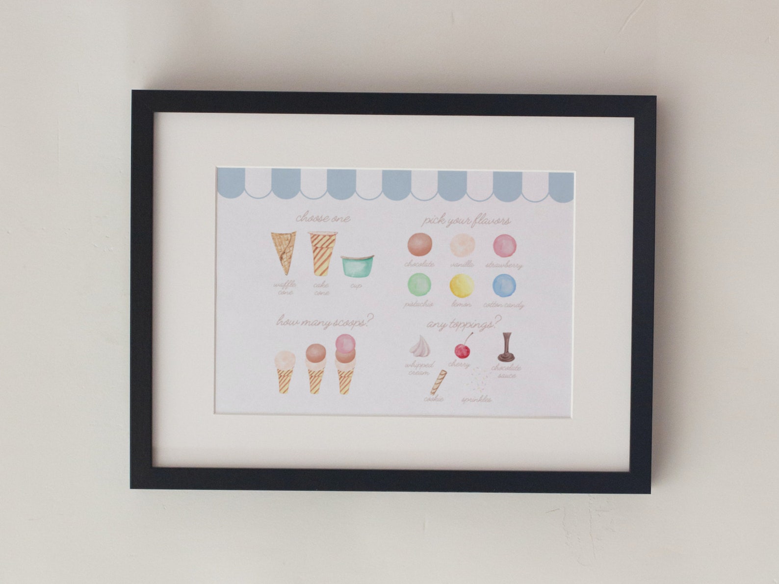 Pretend Play Ice Cream Parlor Menu, Pretend Ice Cream Menu, Dramatic ...