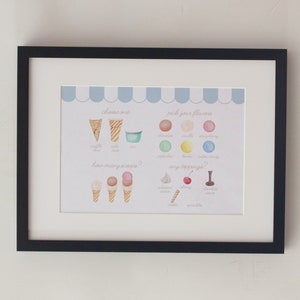 Pretend Play Ice Cream Parlor Menu, Pretend Ice Cream Menu, Dramatic ...