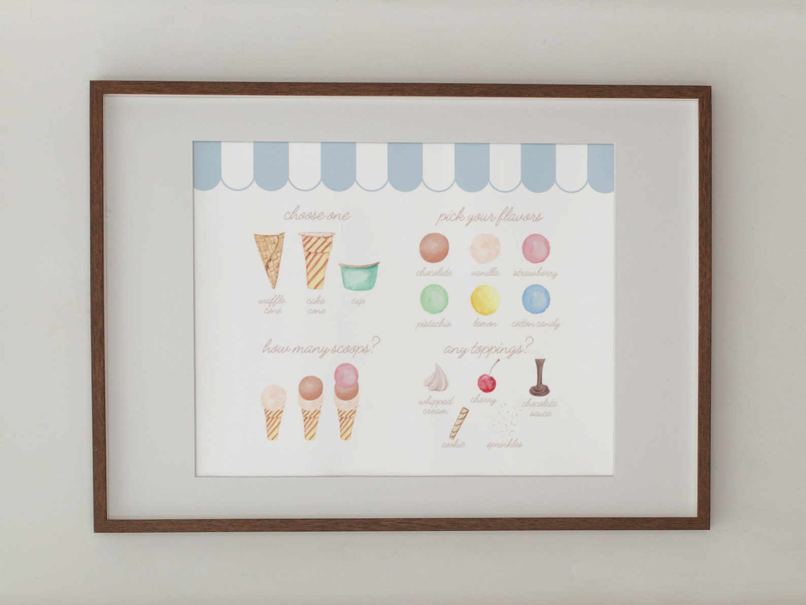Pretend Play Ice Cream Parlor Menu, Pretend Ice Cream Menu, Dramatic ...