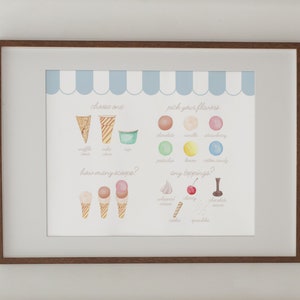 Pretend Play Ice Cream Parlor Menu, Pretend Ice Cream Menu, Dramatic ...