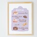 Pretend Play Bakery Dessert Menu, Dramatic Play Menu, Pretend Play Menu ...