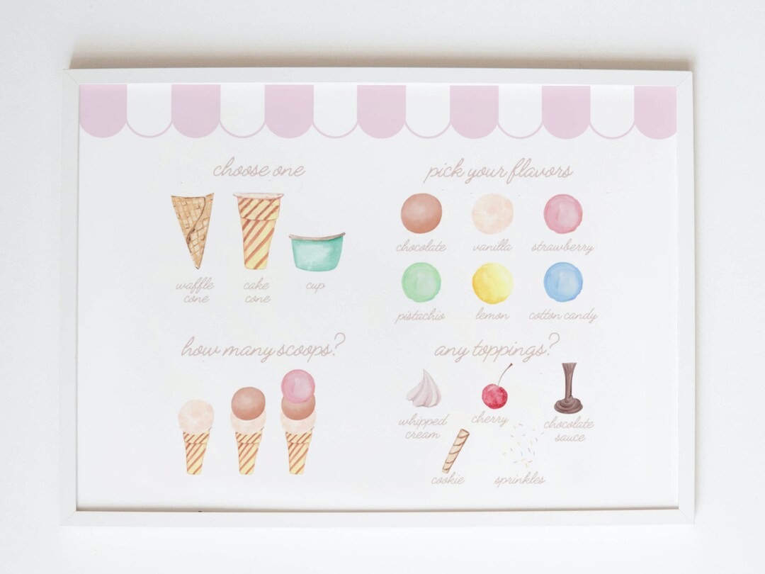 Pretend Play Ice Cream Parlor Menu, Pretend Ice Cream Menu, Dramatic ...