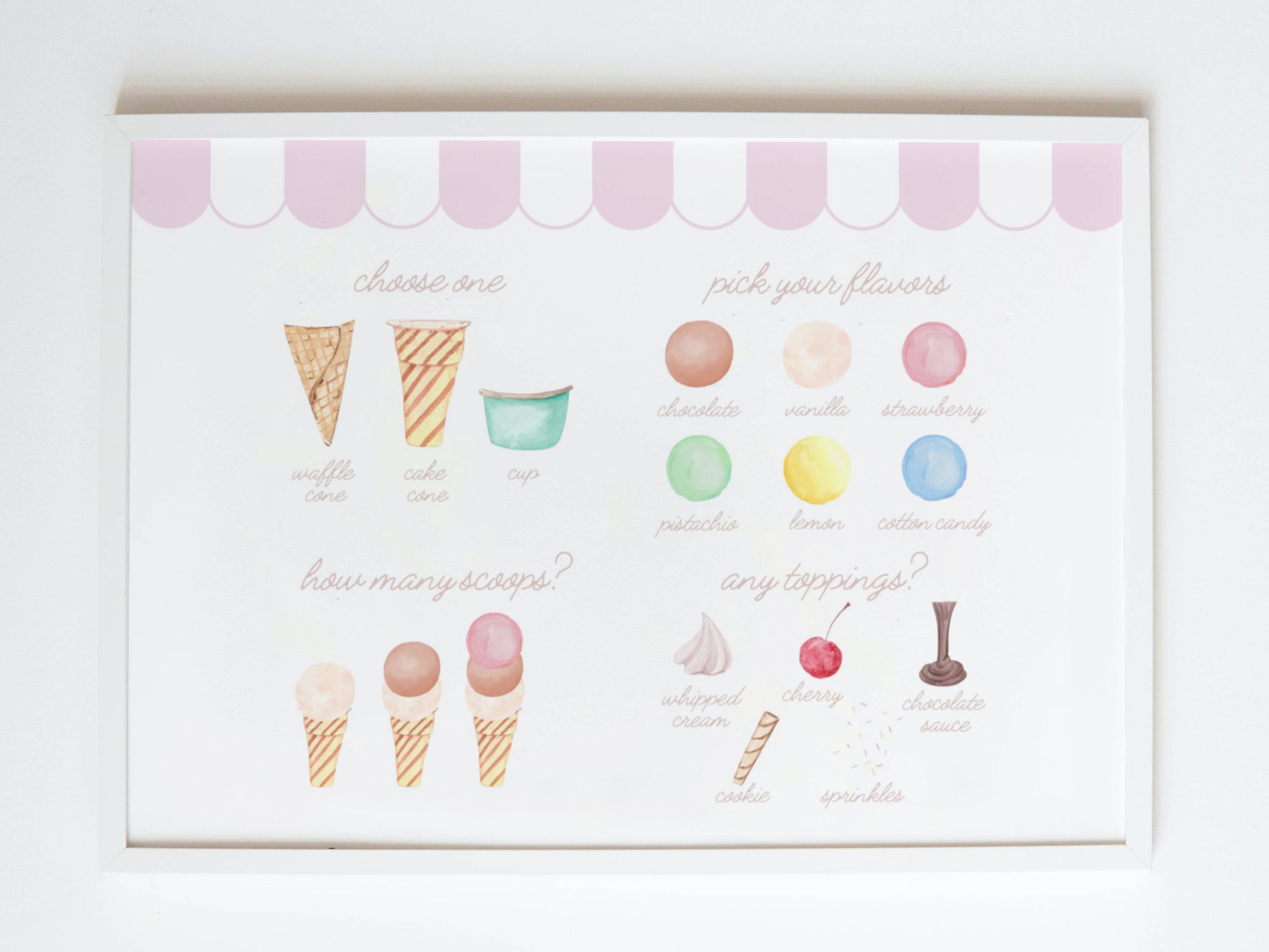 Pretend Play Ice Cream Parlor Menu, Pretend Ice Cream Menu, Dramatic ...