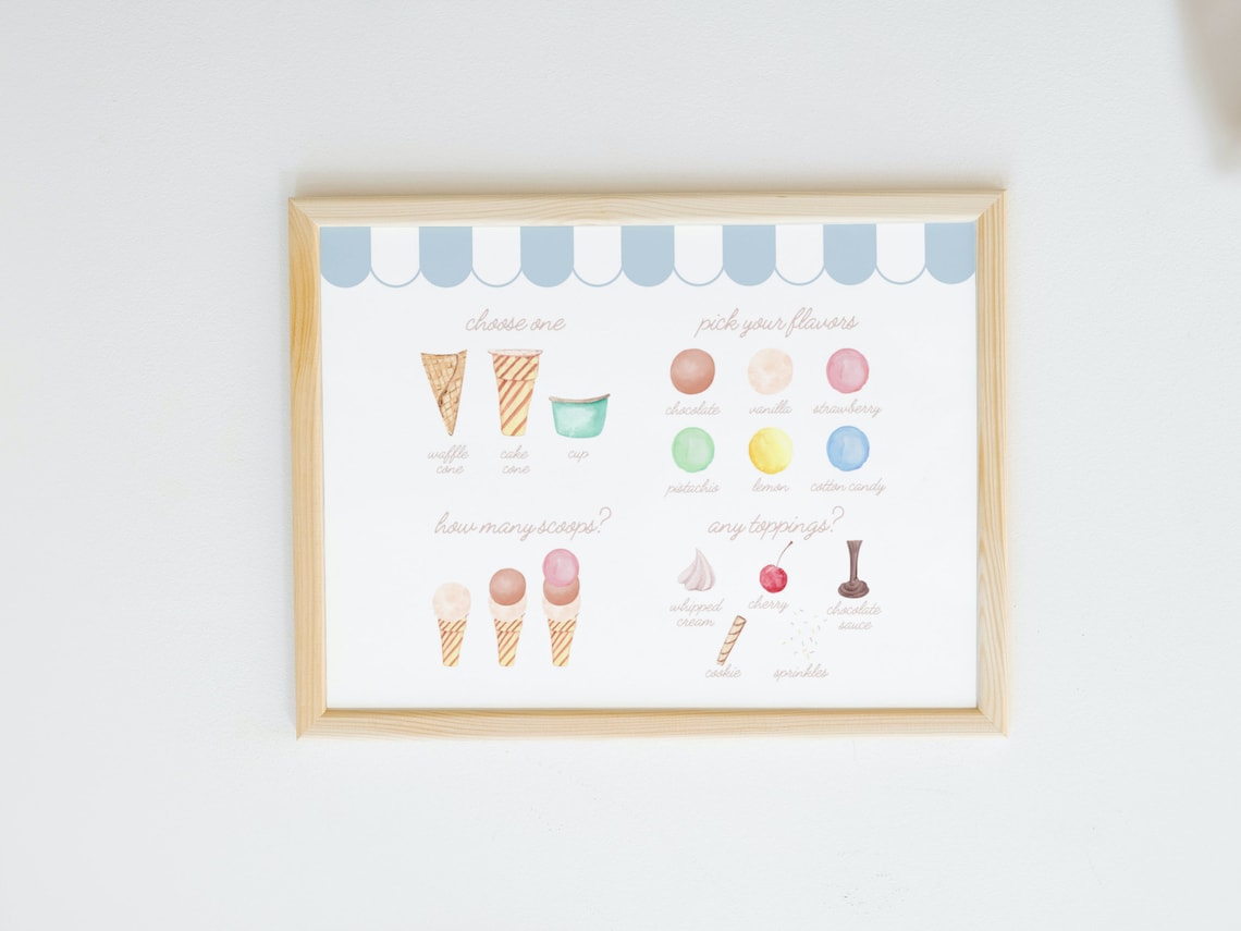 Pretend Play Ice Cream Parlor Menu, Pretend Ice Cream Menu, Dramatic ...