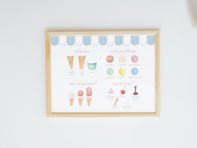 Pretend Play Ice Cream Parlor Menu, Pretend Ice Cream Menu, Dramatic ...