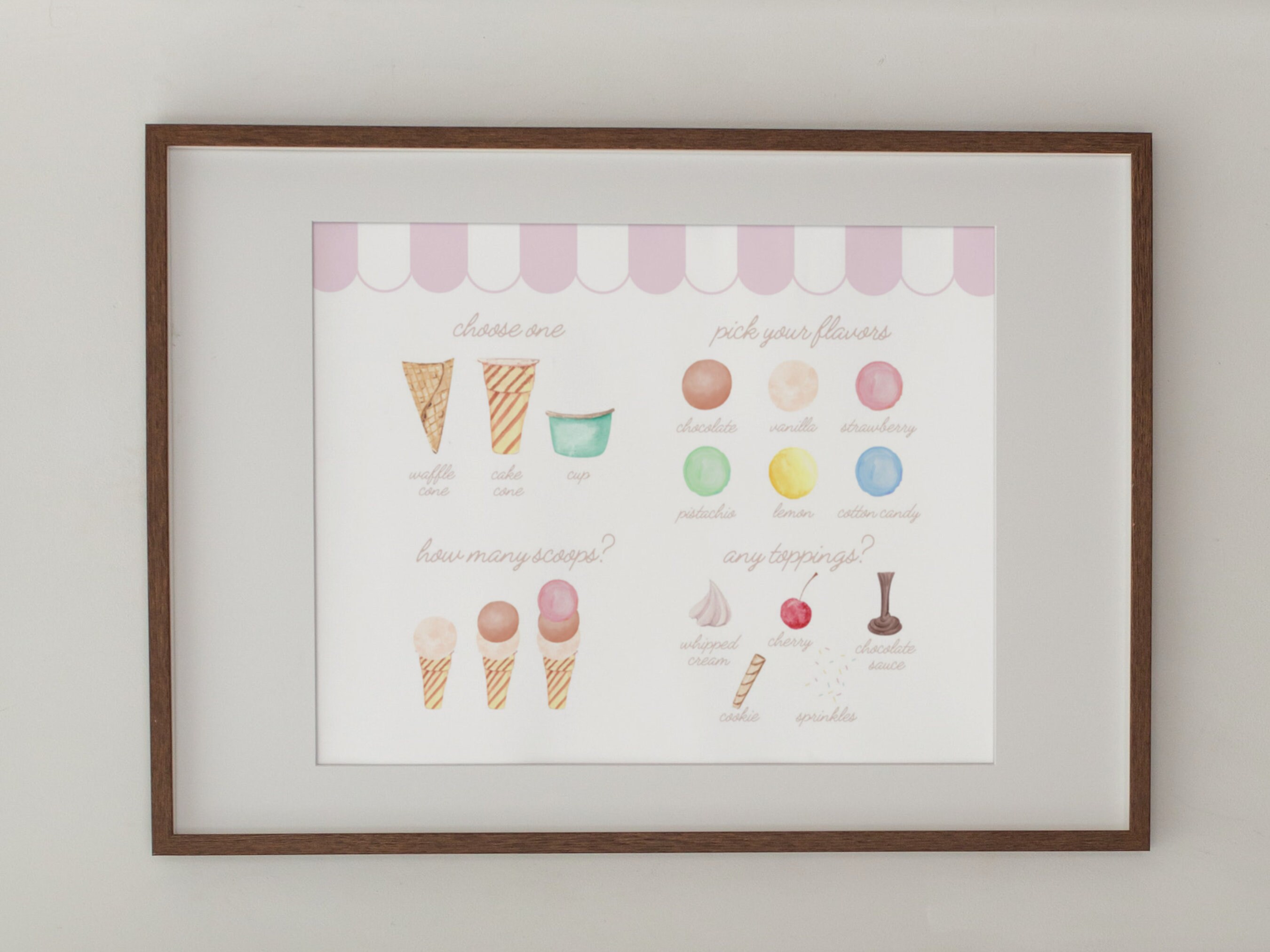 Pretend Play Ice Cream Parlor Menu, Pretend Ice Cream Menu, Dramatic ...