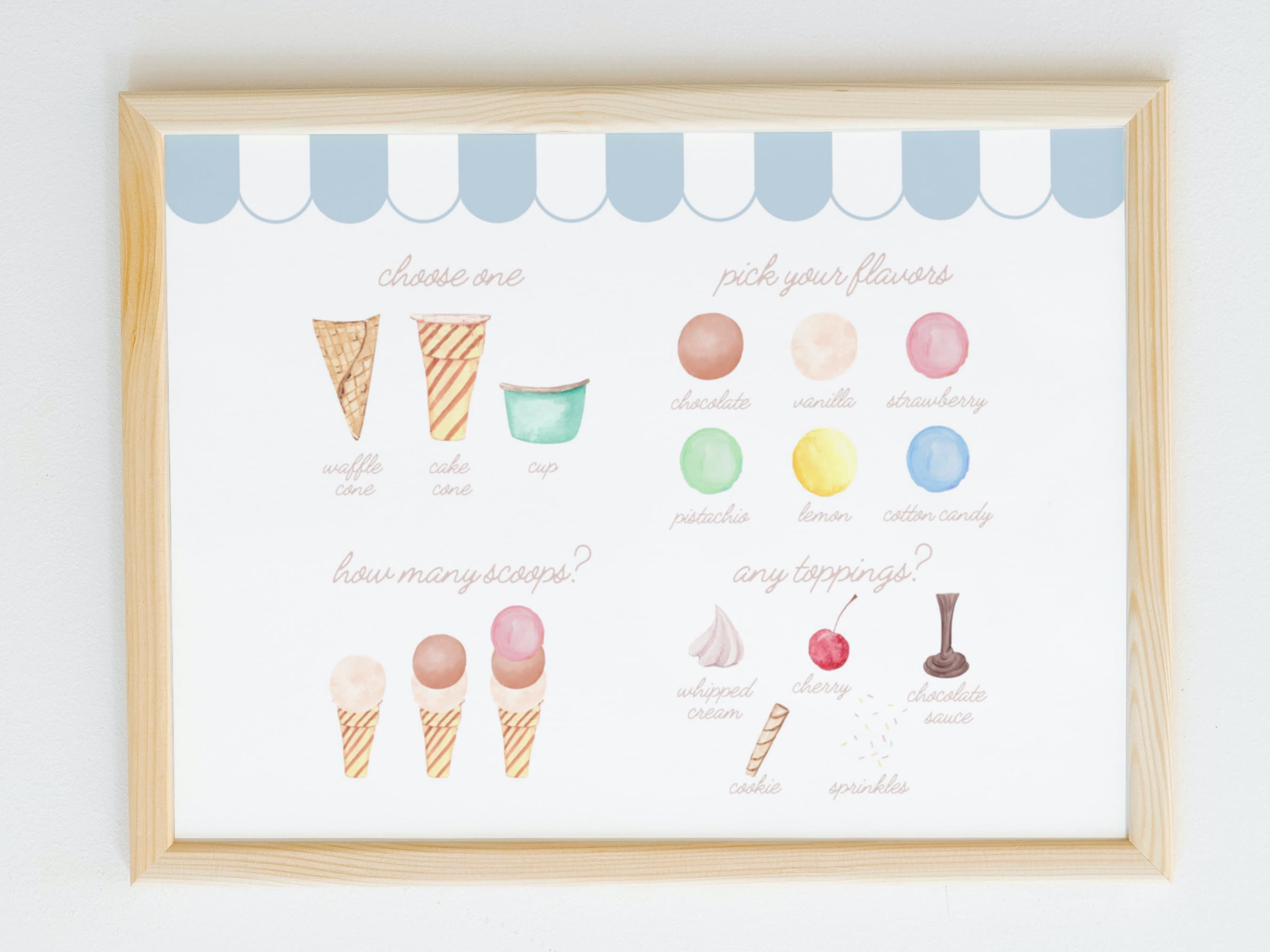 Pretend Play Ice Cream Parlor Menu, Pretend Ice Cream Menu, Dramatic ...