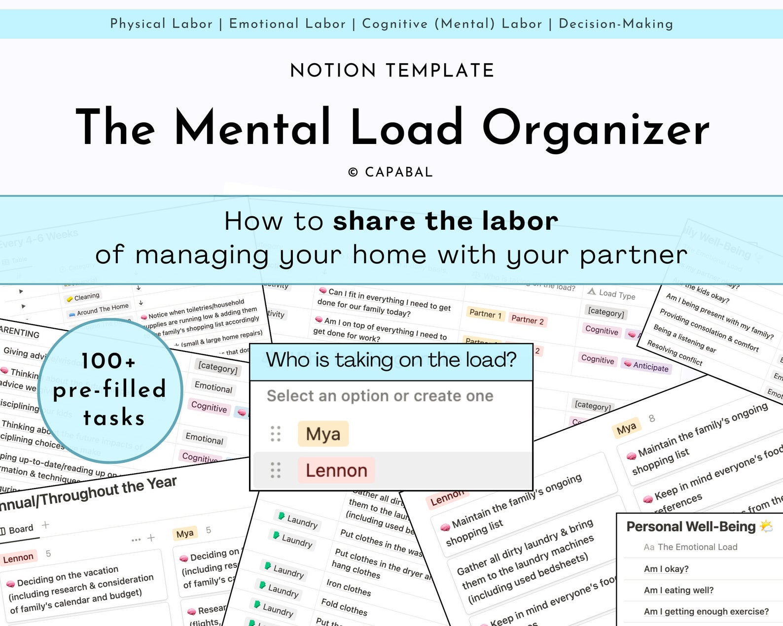 Mental Load Organizer, Home Management Planner, Family Organization ...