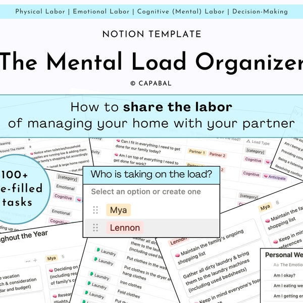 Mental Load Checklist for Couples - Etsy