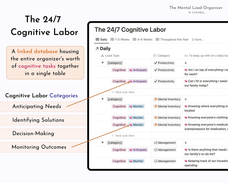 Mental Load Organizer, Home Management Planner, Family Organization ...