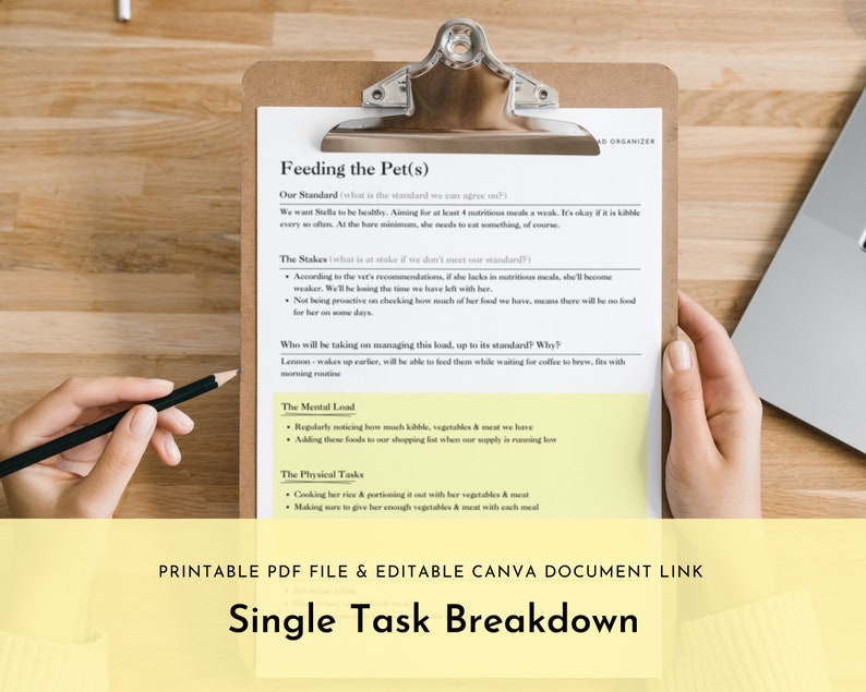 Single Task Breakdown, Daily Mental Load Organizer, Home Management ...