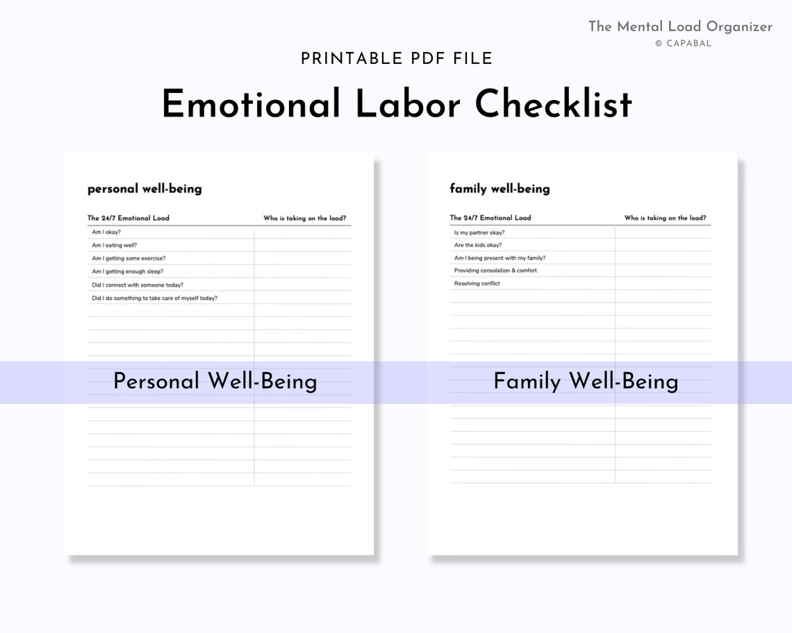 Emotional Labor Checklist, Mental Load Organizer, Household Organizer ...