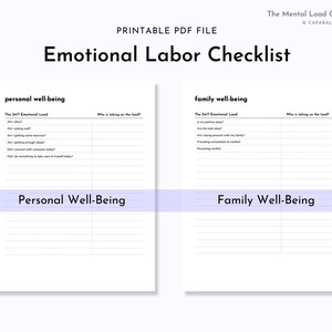 Emotional Labor Checklist, Mental Load Organizer, Household Organizer ...