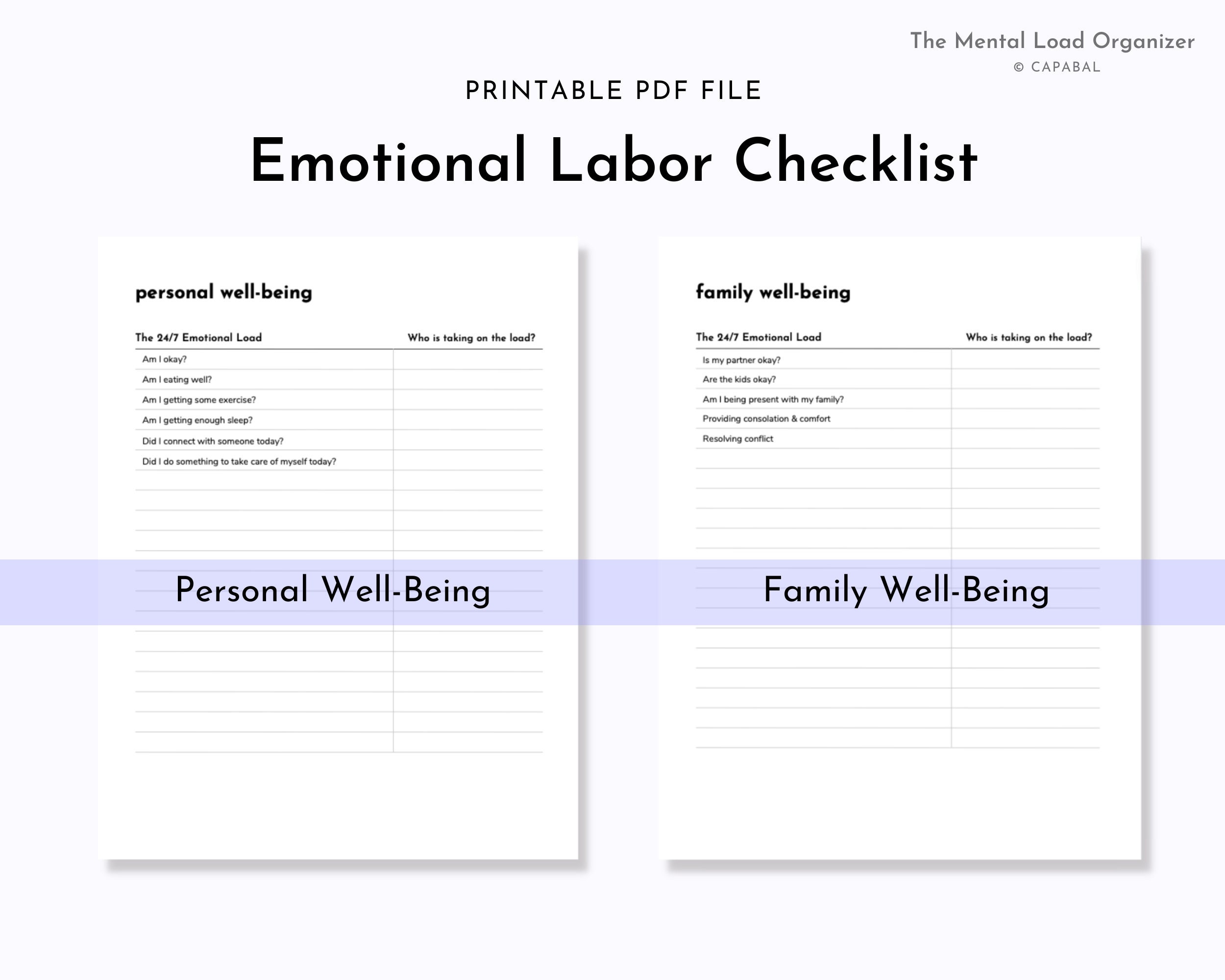 Emotional Labor Checklist, Mental Load Organizer, Household Organizer ...