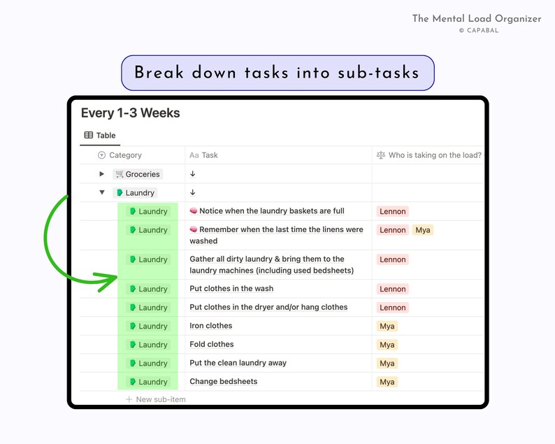 Mental Load Organizer, Home Management Planner, Family Organization ...