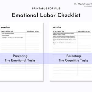 Emotional Labor Checklist, Mental Load Organizer, Household Organizer ...