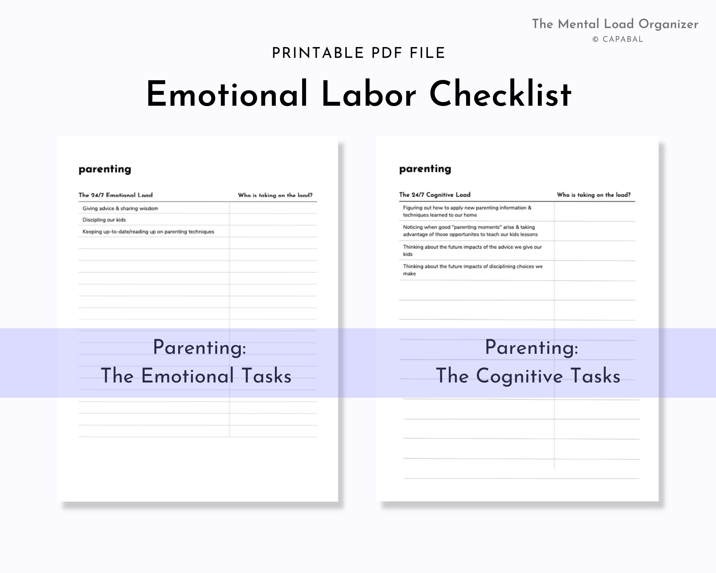 Emotional Labor Checklist, Mental Load Organizer, Household Organizer ...