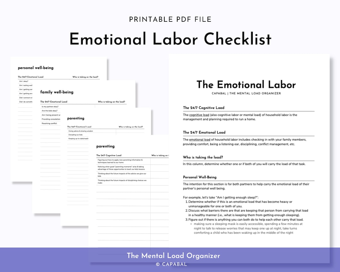 Emotional Labor Checklist, Mental Load Organizer, Household Organizer ...