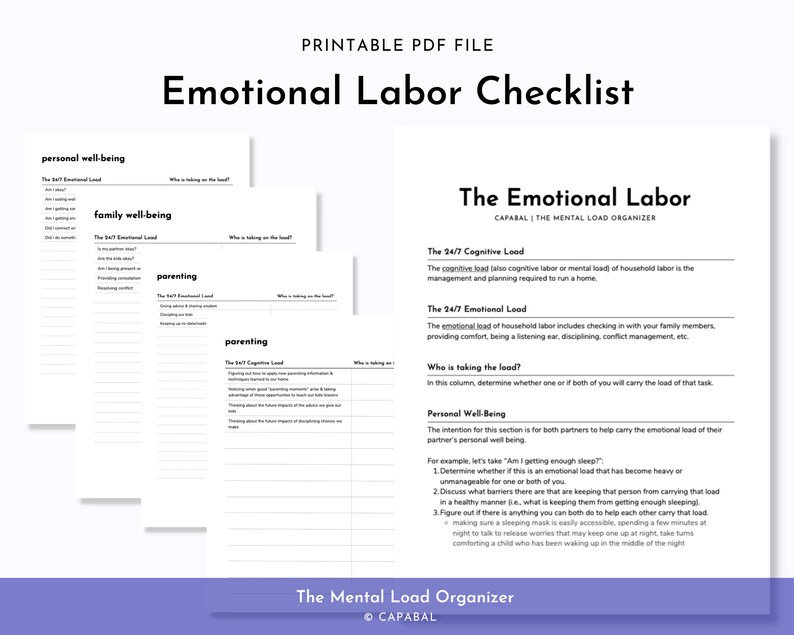 Emotional Labor Checklist, Mental Load Organizer, Household Organizer ...