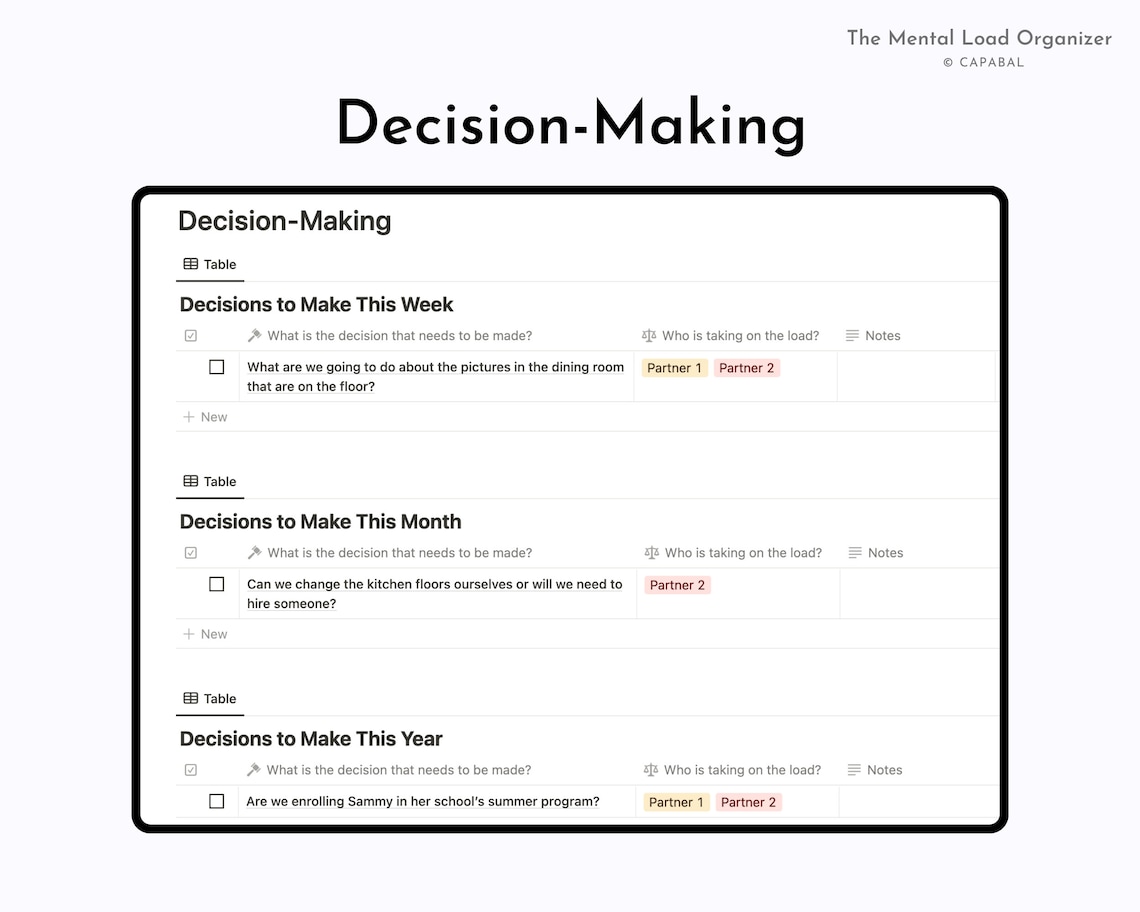 Mental Load Organizer Home Management Planner Family - Etsy
