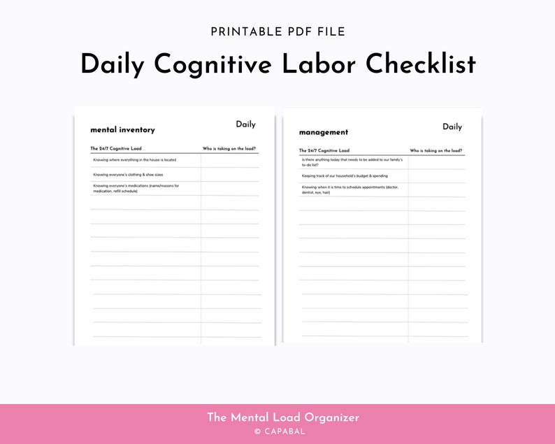 Cognitive Labor Daily Checklist Daily Mental Load Organizer - Etsy