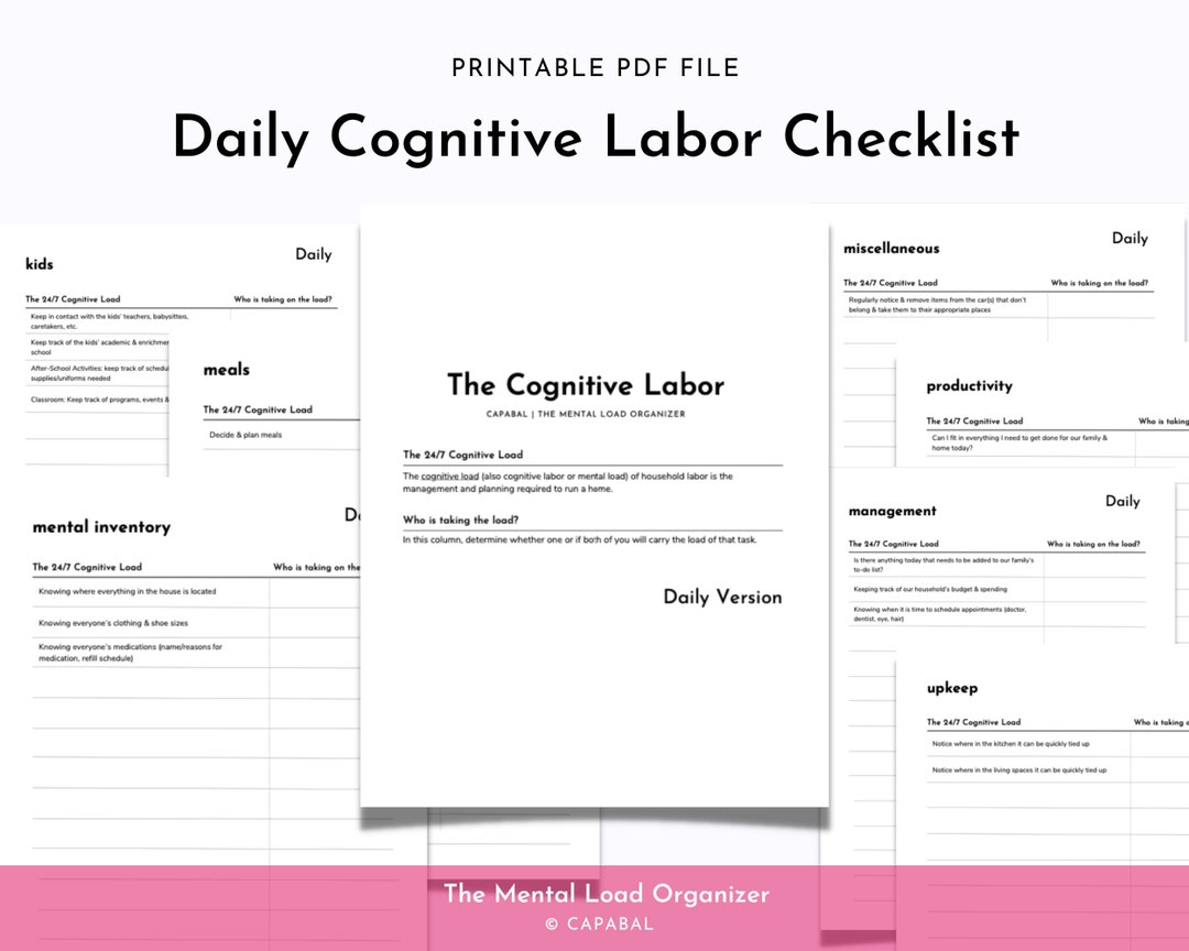Cognitive Labor Daily Checklist Daily Mental Load Organizer - Etsy