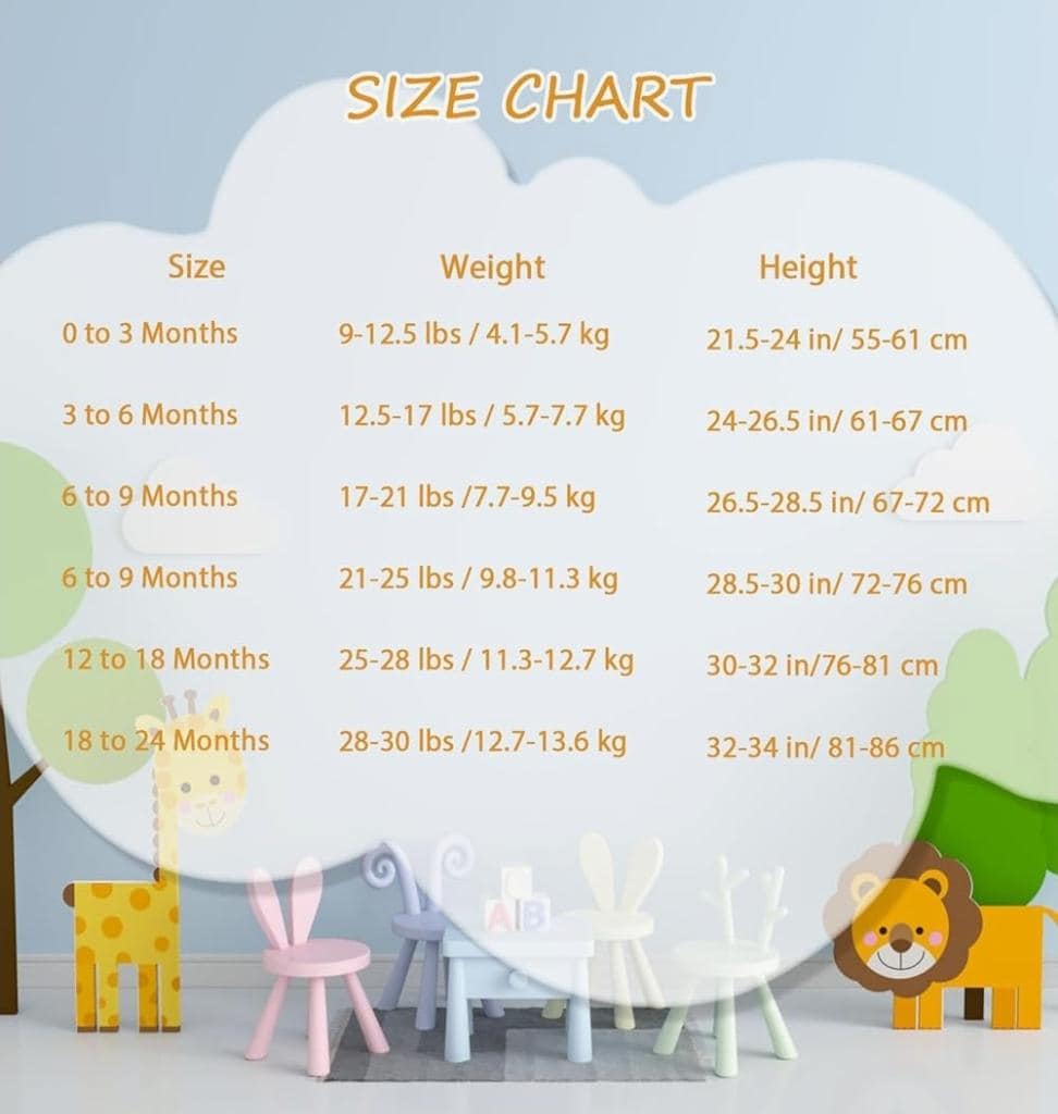 Icky Sticky 1st, 2nd or 3rd Birthday Onesie/t-shirt - Etsy