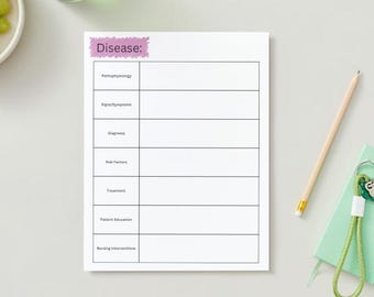 Editable and Printable Nursing Student Disease Process Log, Nursing School Template, Student ...