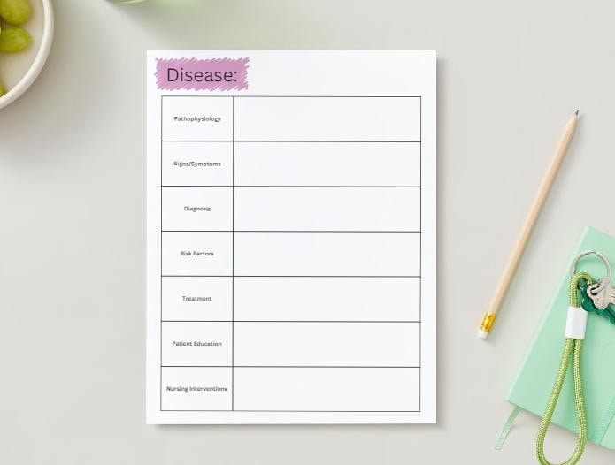 Printable Nursing Student Disease Log, Nursing School Template, Student Nurse Disease Process ...