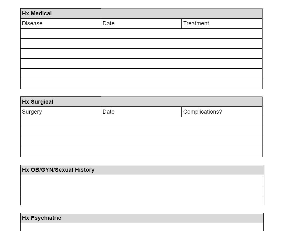 The Ultimate APRN Assessment Tool - Etsy
