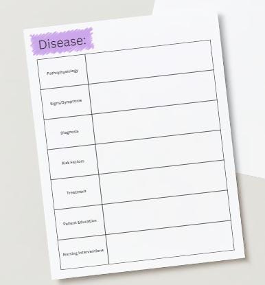 Printable Nursing Student Disease Log, Nursing School Template, Student ...