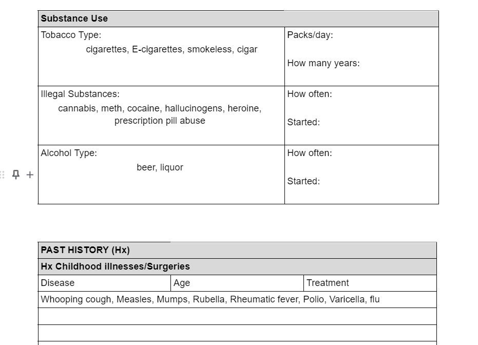 The Ultimate RN Assessment Tool, Head-to-toe Assessment Template ...