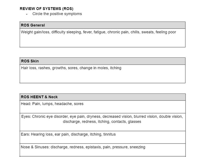 The Ultimate APRN Assessment Tool, Head-to-toe Assessment Template ...