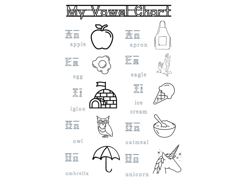 Alphabet and Vowel Chart Set - Etsy