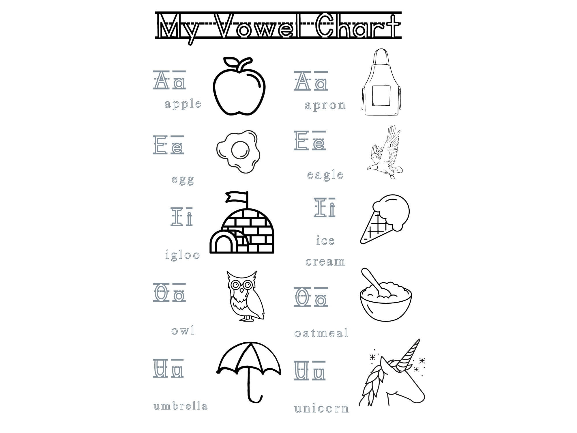 Alphabet and Vowel Chart Set - Etsy