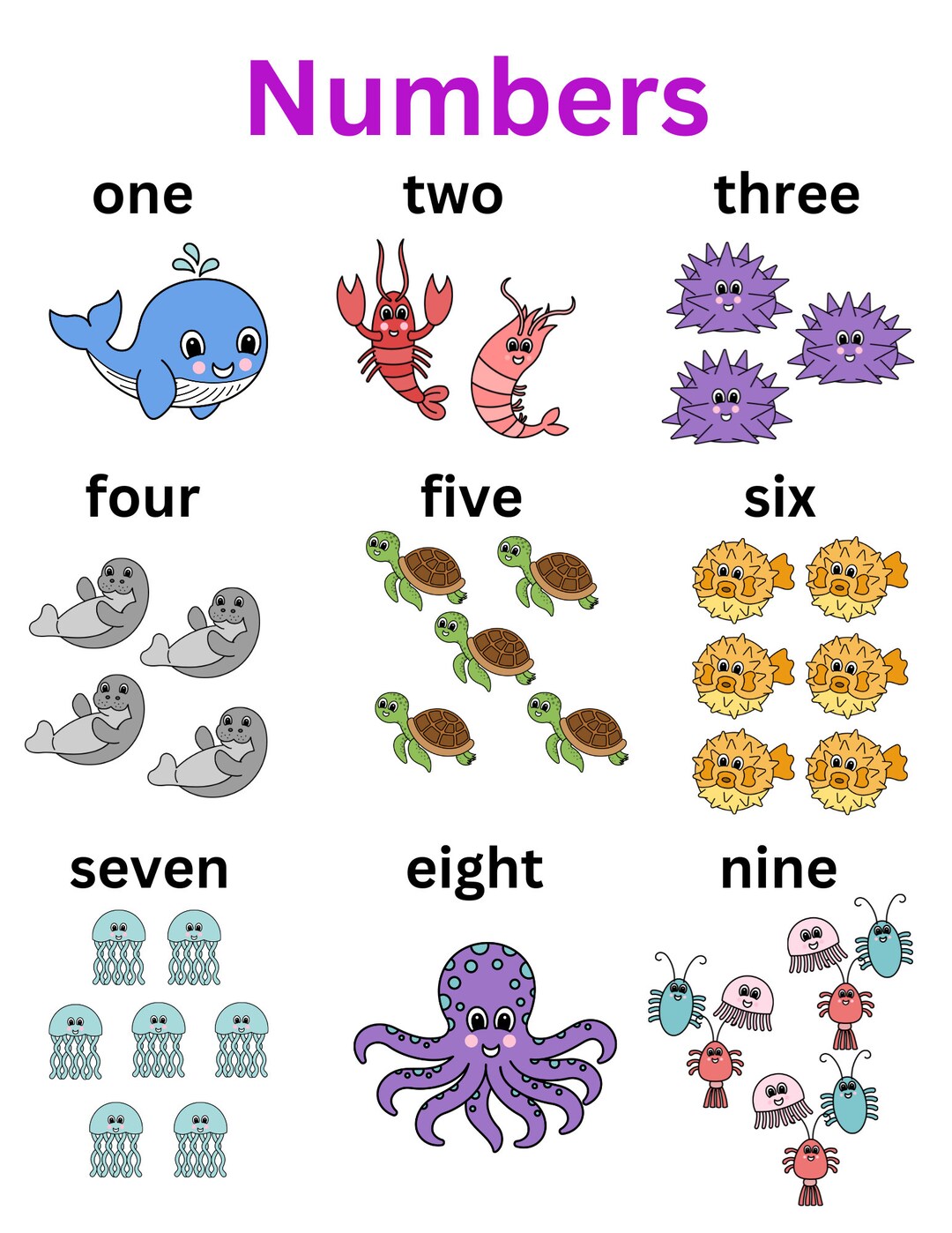 Sea Animals Numbers Classroom Poster - Etsy