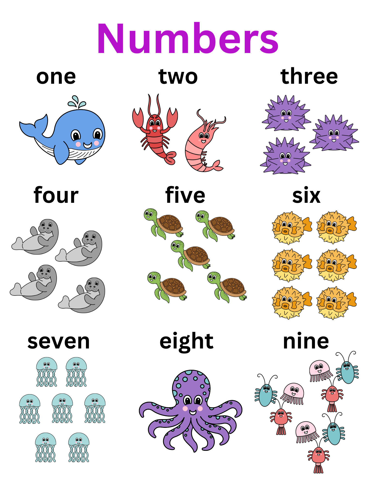 Sea Animals Numbers Classroom Poster - Etsy