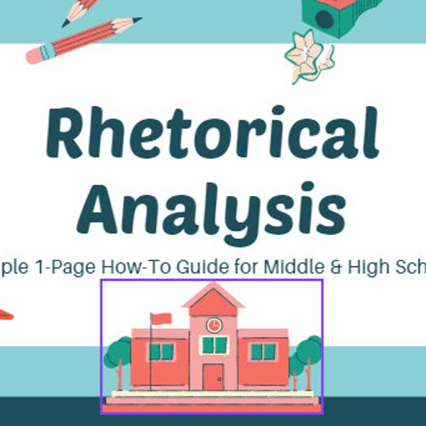 Rhetorical Appeals Poster - Etsy