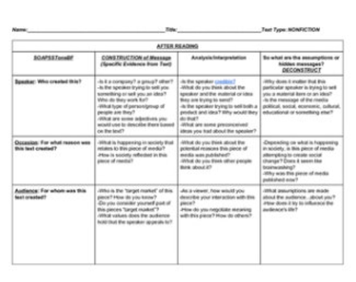 Soapstone Deconstruction Chart for Any Nonfiction Text - Etsy