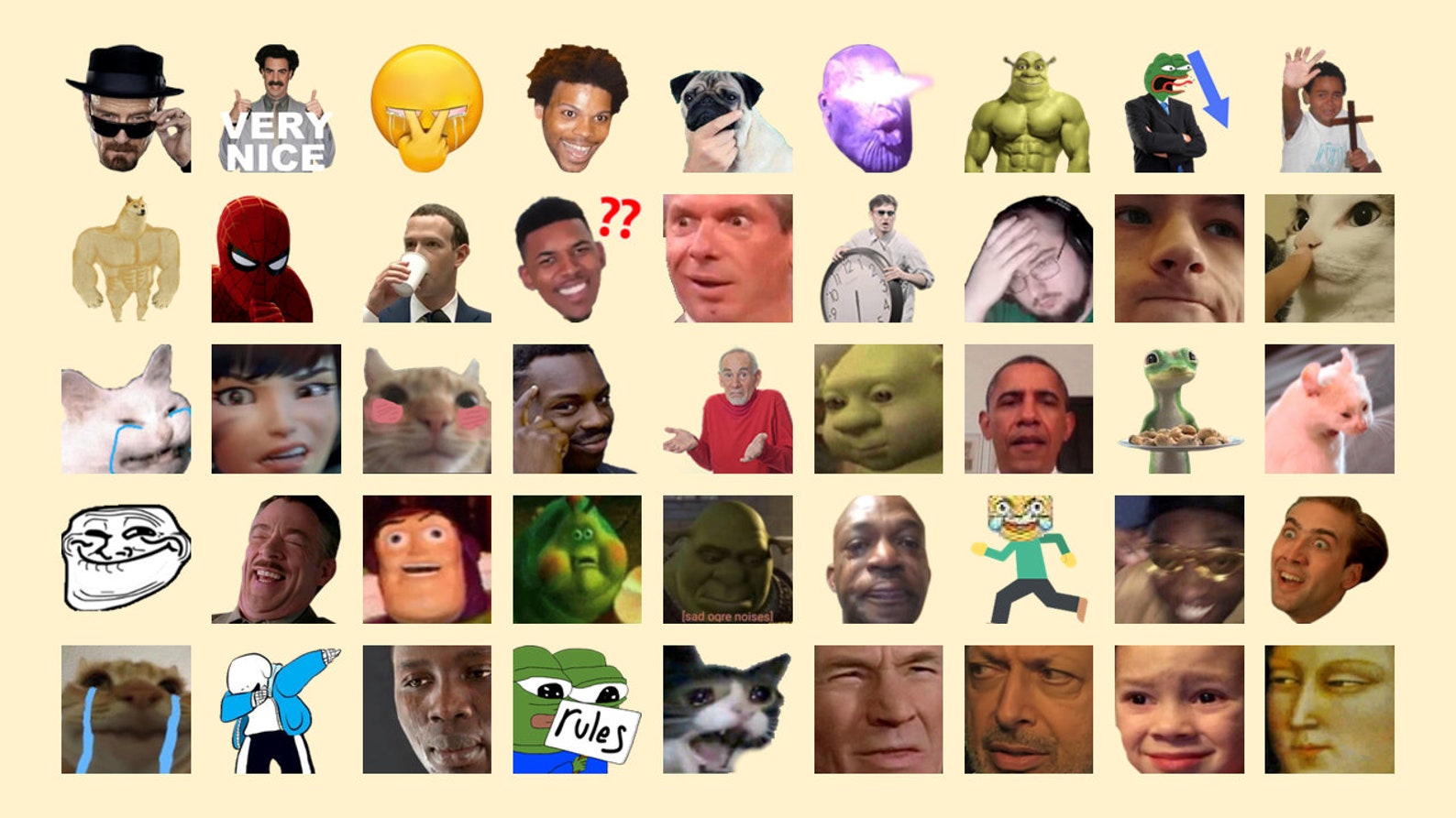 200 Random Meme Emotes for Twitch and Discord #4 | Twitch Emotes ...