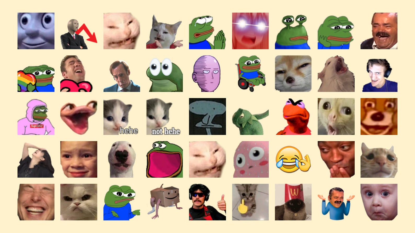 200 Random Meme Emotes for Twitch and Discord #5 | Twitch Emotes ...