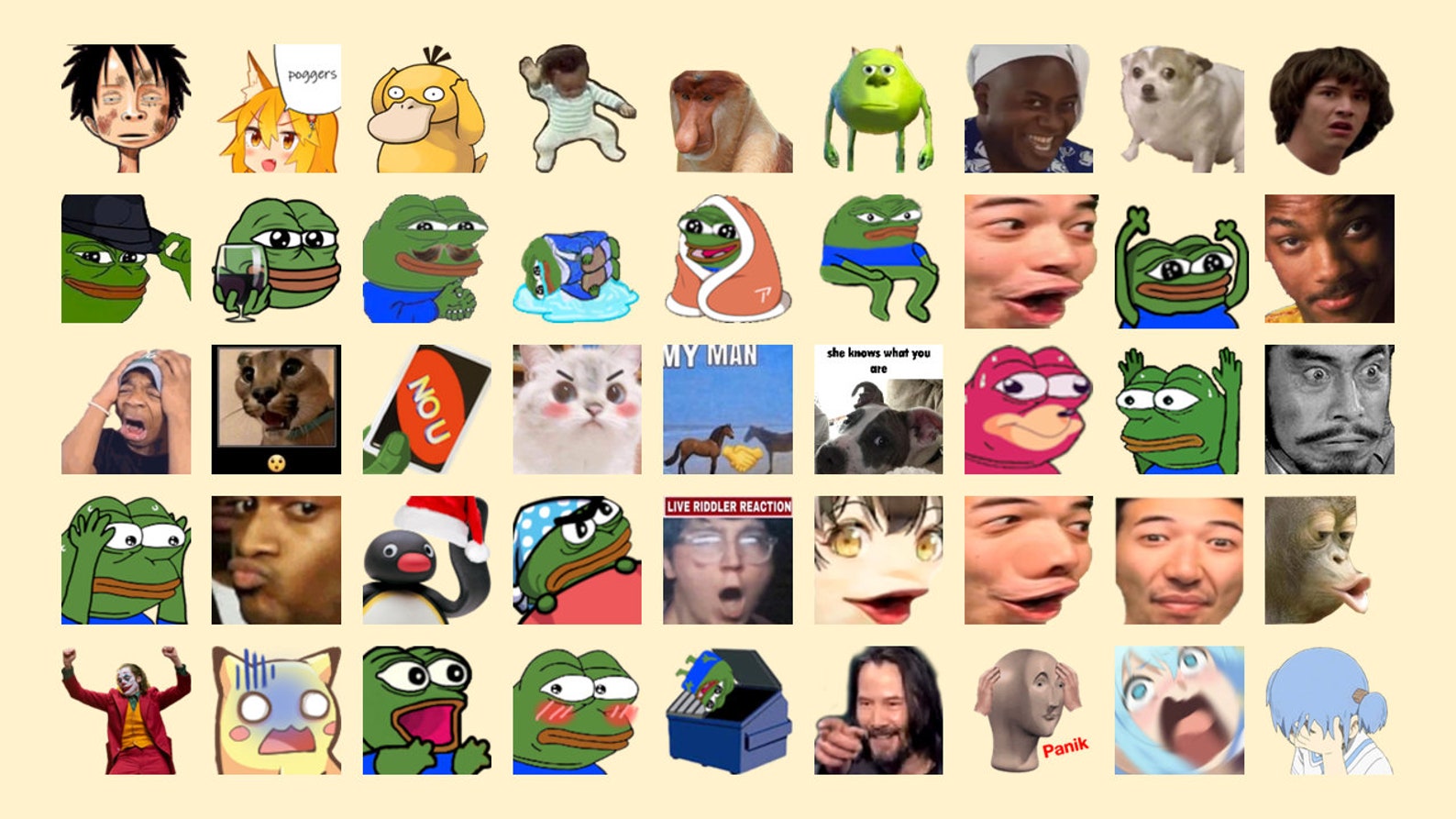 200 Random Meme Emotes for Twitch and Discord #3 | Twitch Emotes ...
