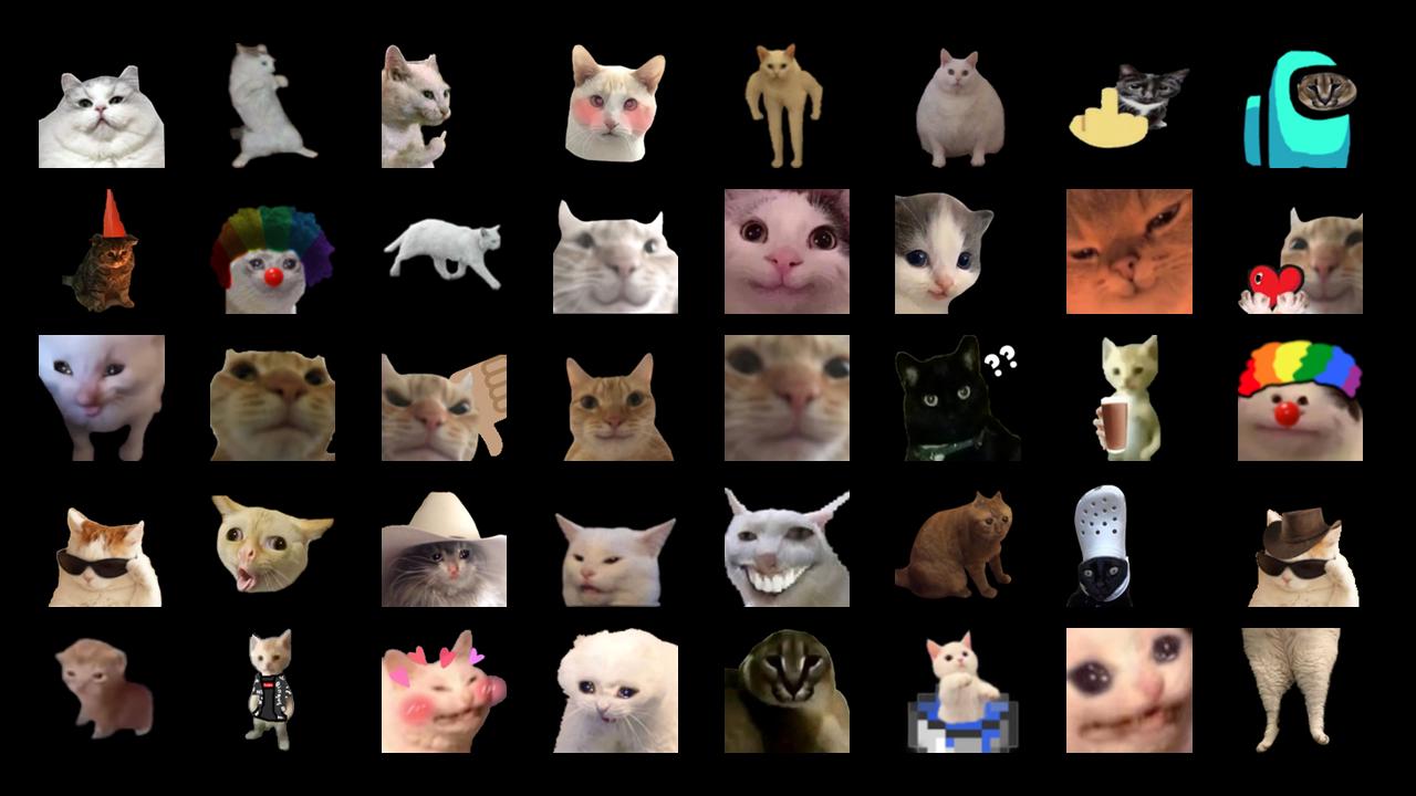 170 Cat Emotes Pack #3 | Twitch Emotes | Discord Emotes | Cute Cat ...