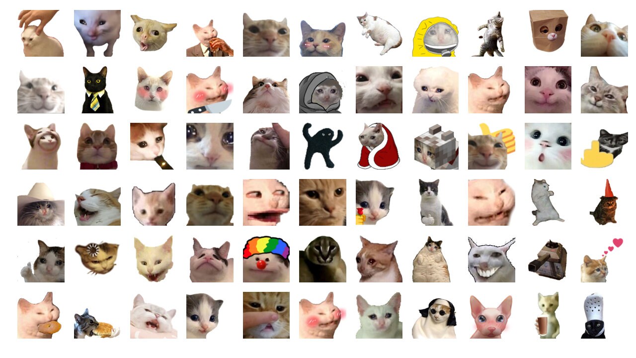 500+ Transparent Cat Emotes Mega Pack | Twitch Emotes | Discord Emotes ...